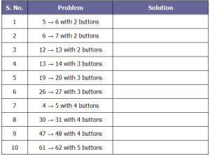 A Weird Calculator With Only Four Buttons - GreyB
