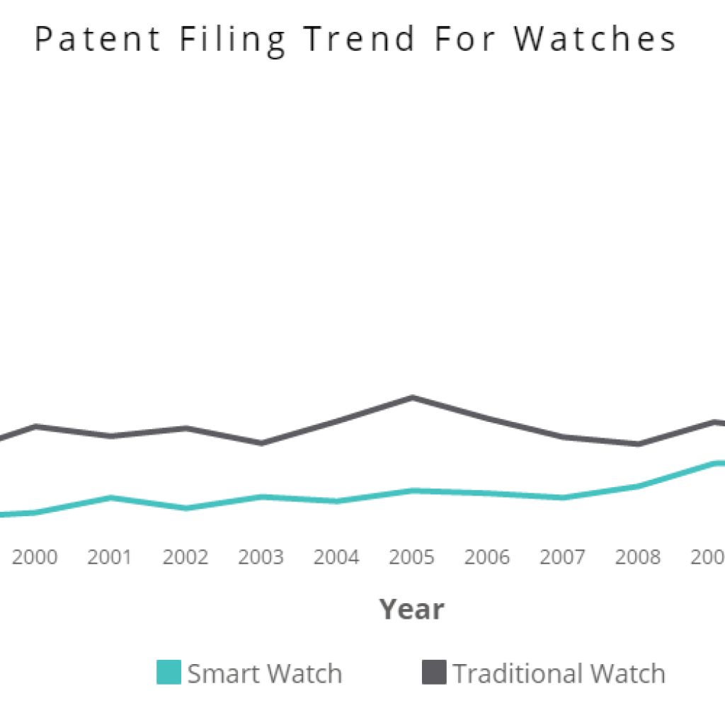 Ambri's Liquid Metal Battery is Reshaping Energy Storage - GreyB