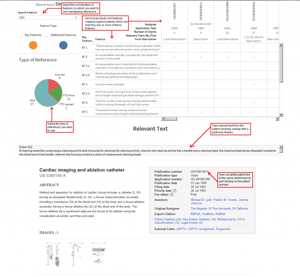 FTO Landscape Analysis: Best way to Optimize Freedom to Operate Study