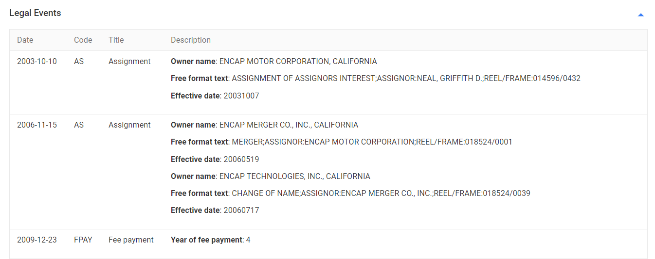 Google Patents Search - A Definitive Guide by GreyB