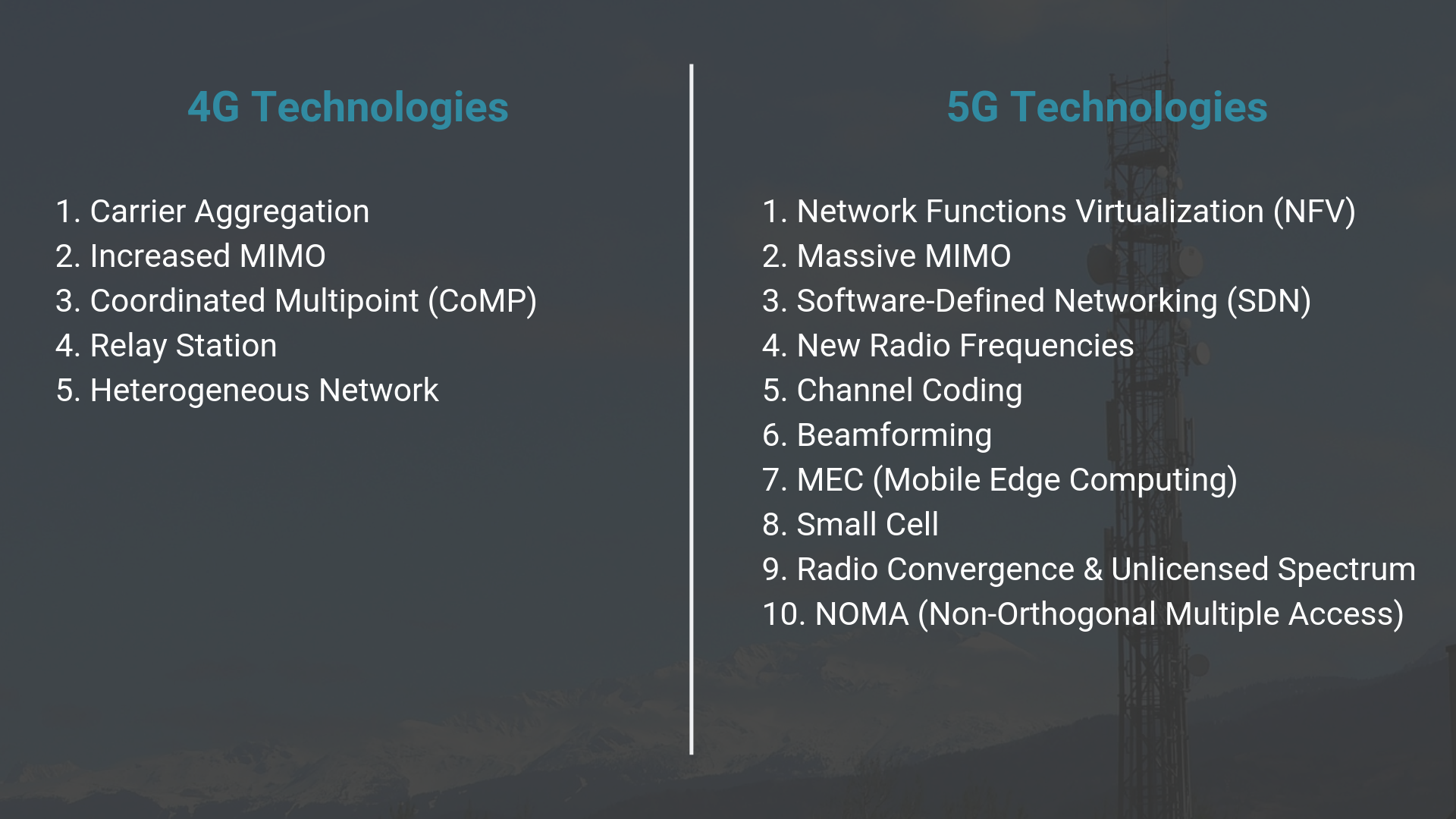 5G Technology: Requirements and Enabling Technologies - GreyB