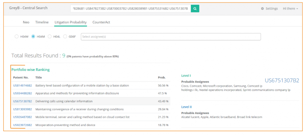 How GreyB Uses the "Investigative Approach" to Navigate IP Research - GreyB