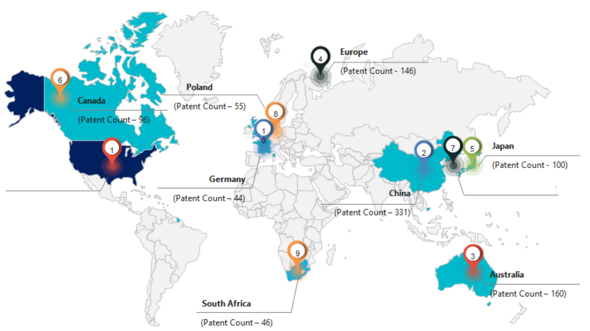Air Product & Chemical acquisitions and IP Transfer - GreyB