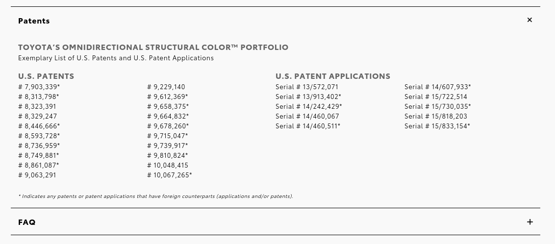 Toyota IP Licensing Program: Opportunites lie in their Patents - GreyB