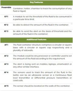 FTO Search Strategy: How to Cover all Possible Threats - GreyB