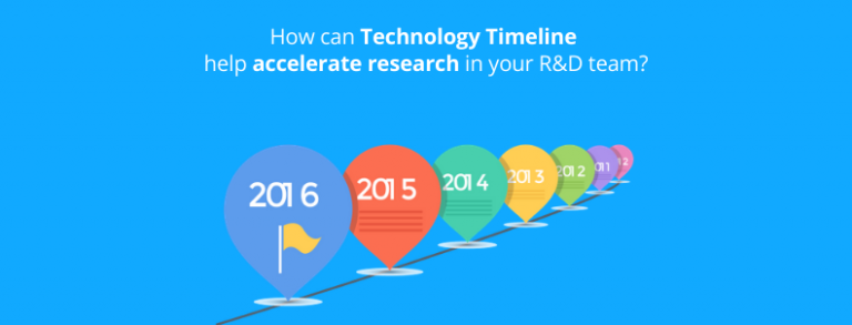 How can Technology Timeline help accelerate research in your R&D team? - GreyB