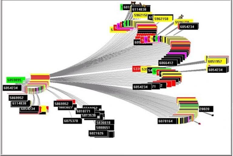 How to find prior art without spending countless hours on citation ...