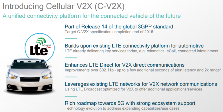 Qualcomm to Revolutionize C-V2X Research with the wave of 5G - GreyB
