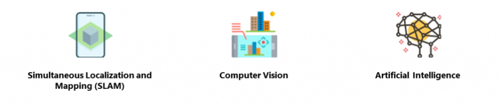 Top Metaverse Challenges and their Solutions - GreyB