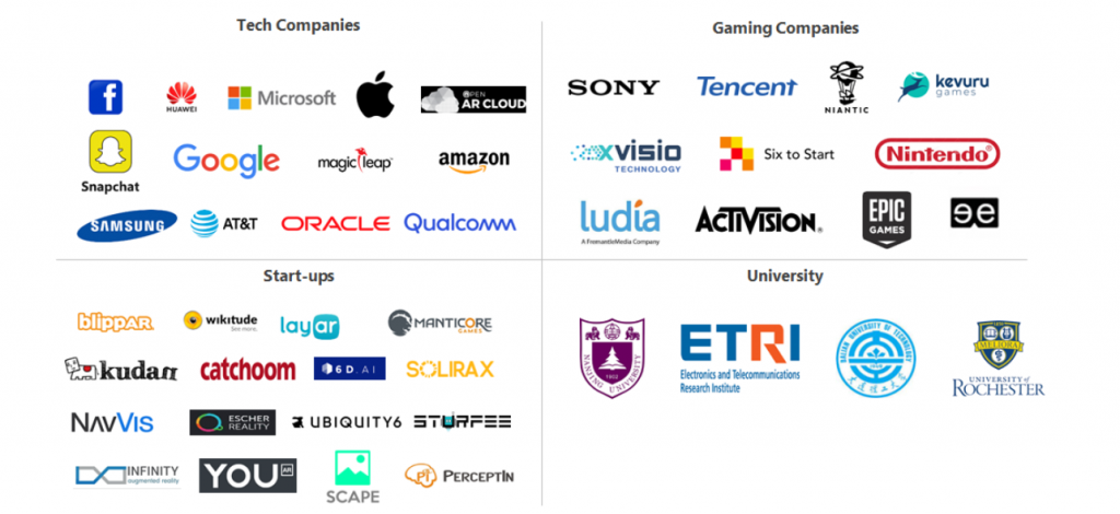Top Metaverse Challenges and their Solutions - GreyB