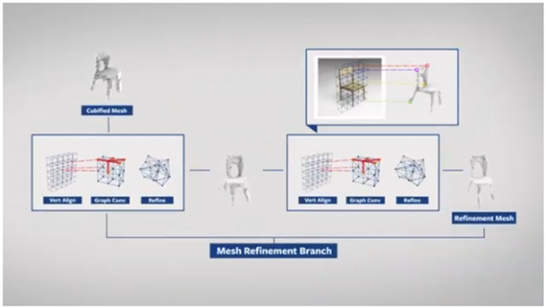 10 Artificial Intelligence Companies Innovating the Industry - GreyB