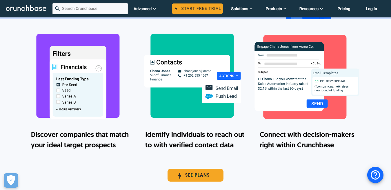 List - 13 Free and Paid Startup Databases - GreyB