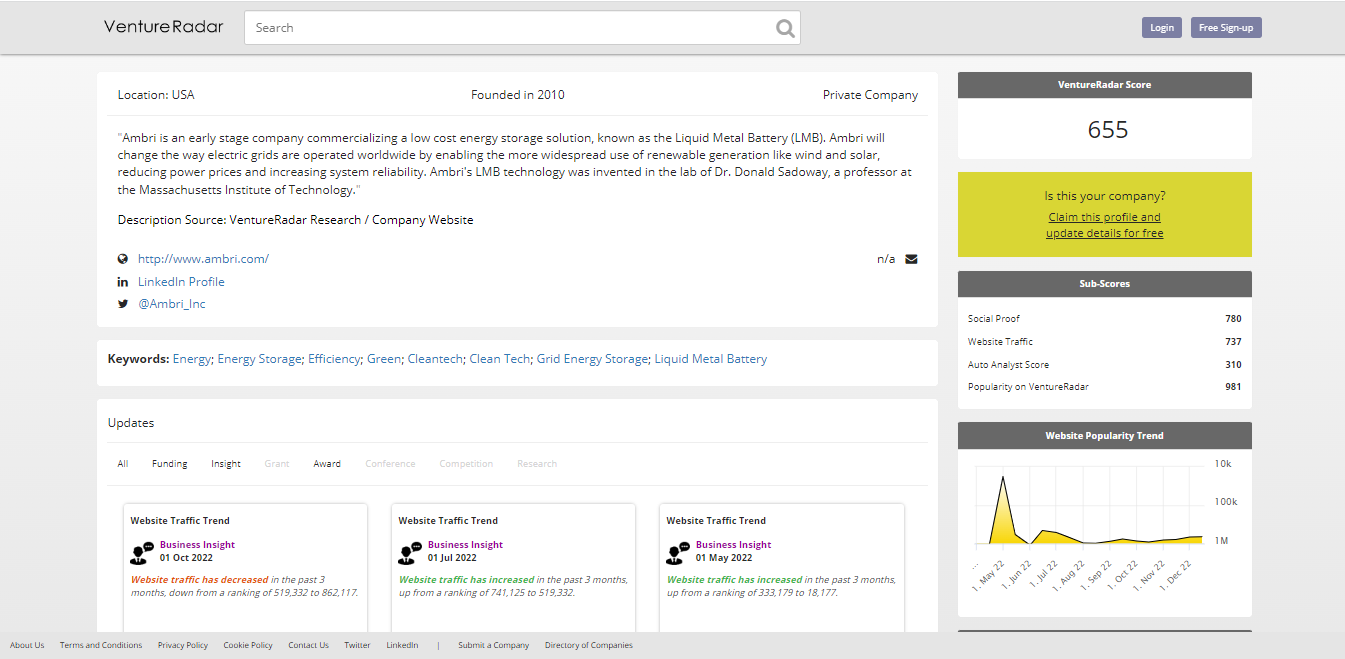 List - 13 Free and Paid Startup Databases - GreyB
