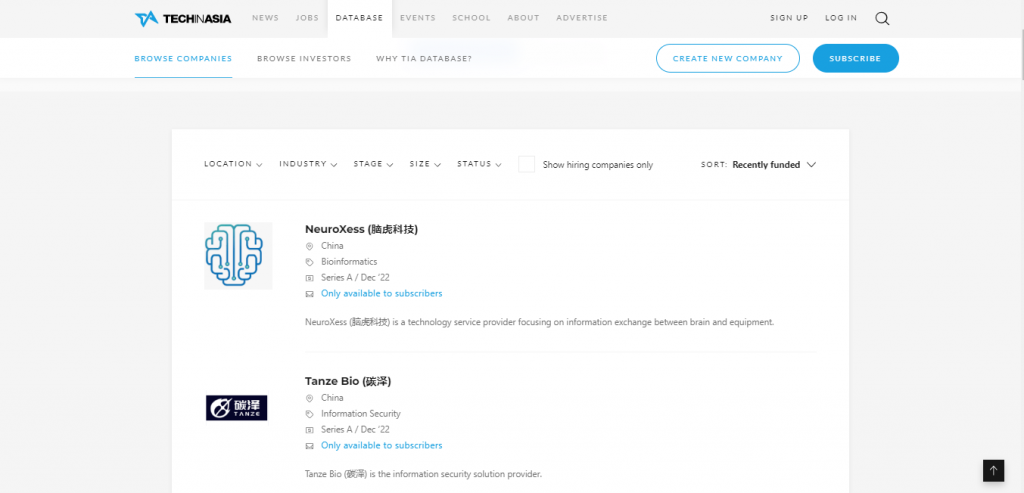 List - 13 Free and Paid Startup Databases - GreyB