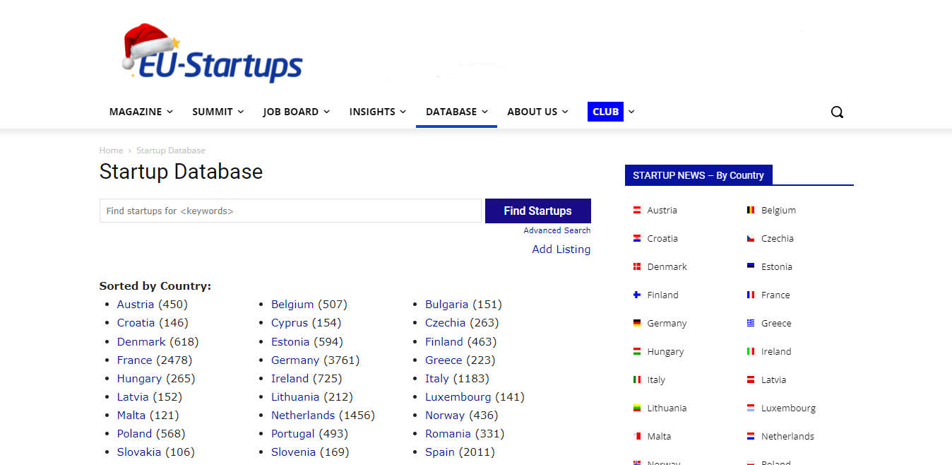 List - 13 Free and Paid Startup Databases - GreyB