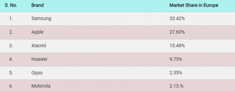 Claim Chart Construction - How to win patent infringement cases?