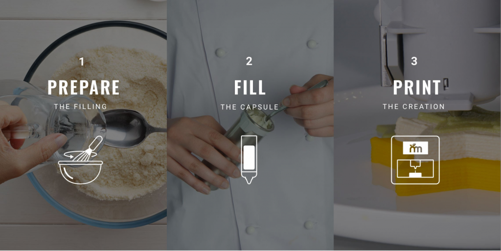 Seven 3D Food Printing Startups Redefining the Industry- GreyB