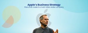 Apple Business Strategy: A Detailed Company Analysis - GreyB