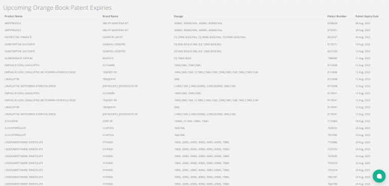 How to get the first ANDA Approval for a generic drug? - GreyB