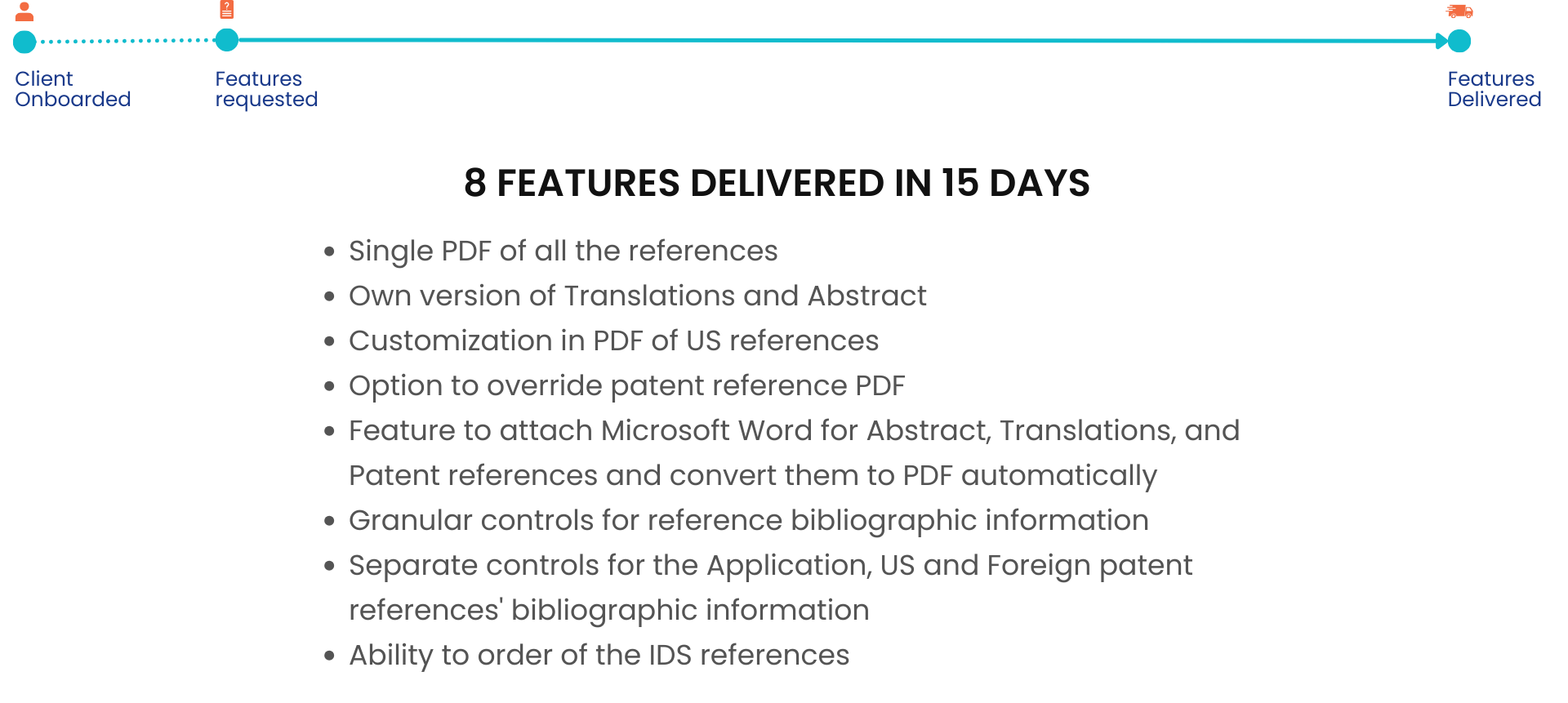 IDS Management Software - GreyB