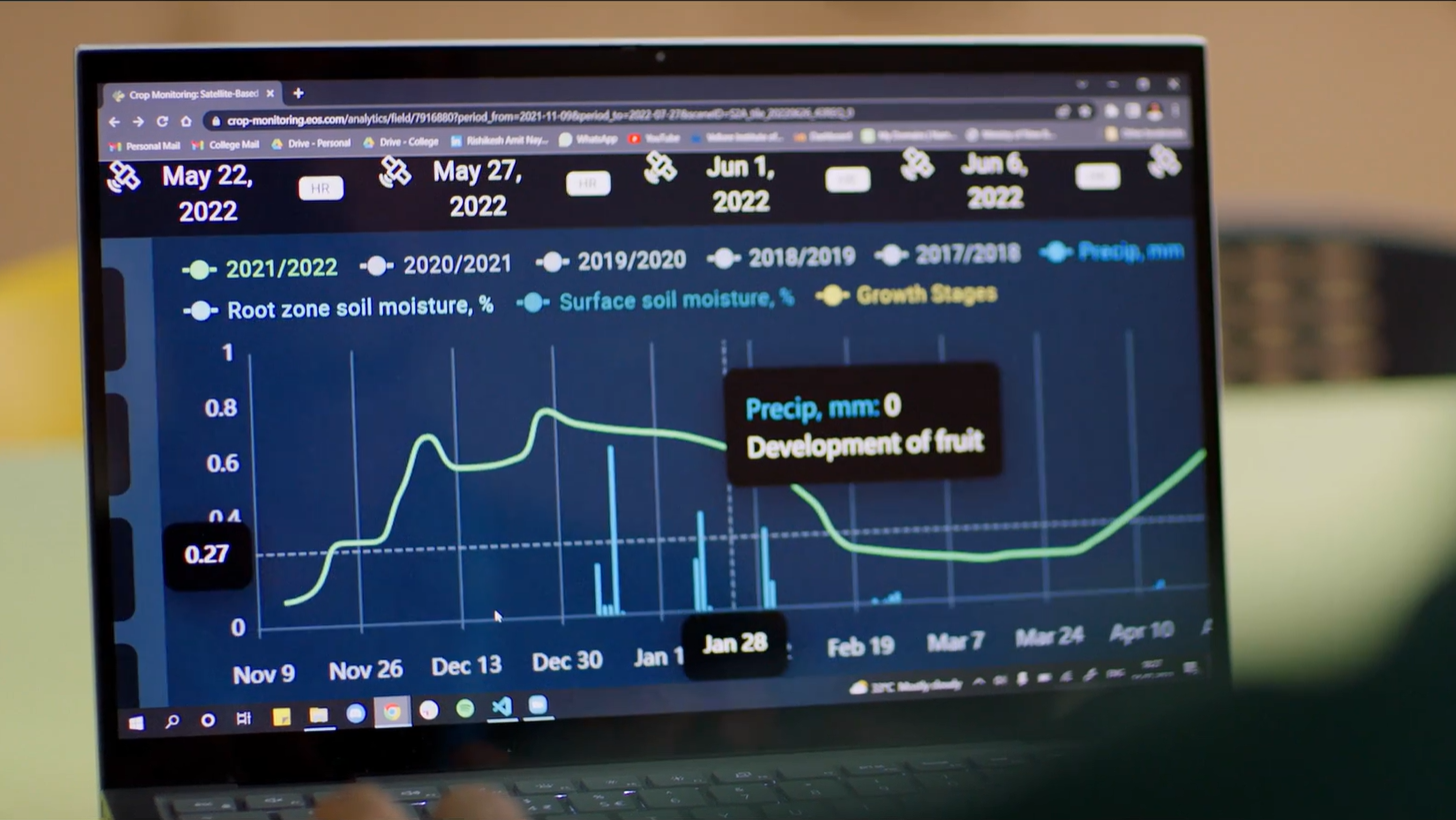 How AI is used to Detect Pests and Save Crops in Agriculture