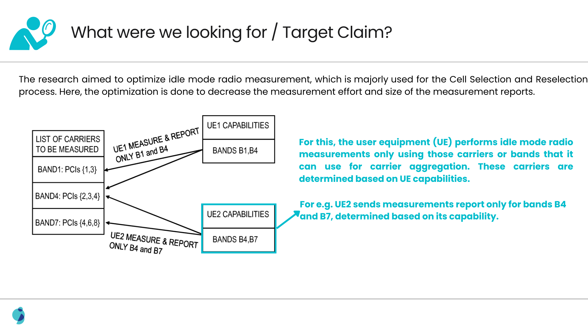 The Prior Art Search Strategy Helped the Telecom Company Save Billions ...