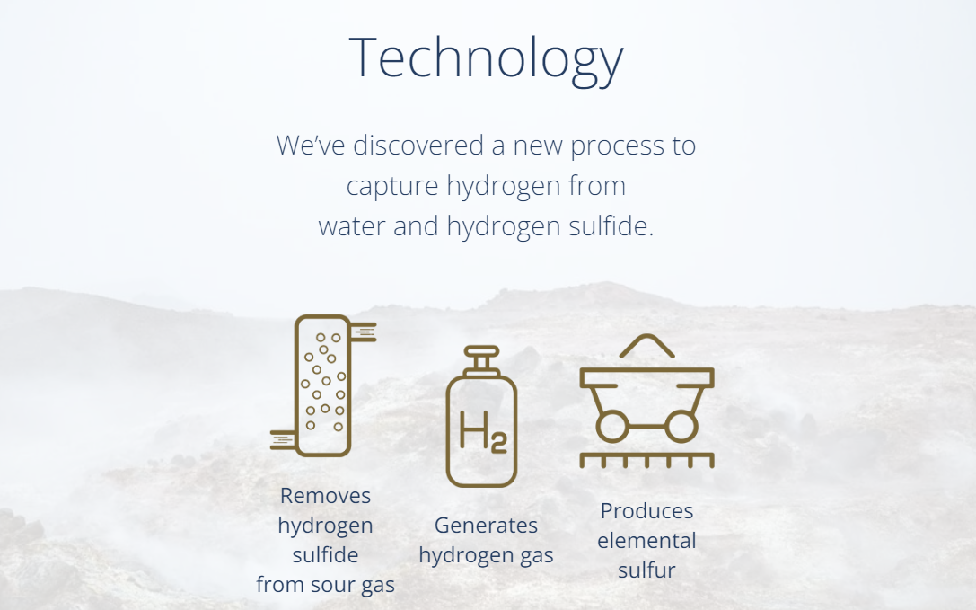 5 Startups Producing Hydrogen From Biomass And Waste