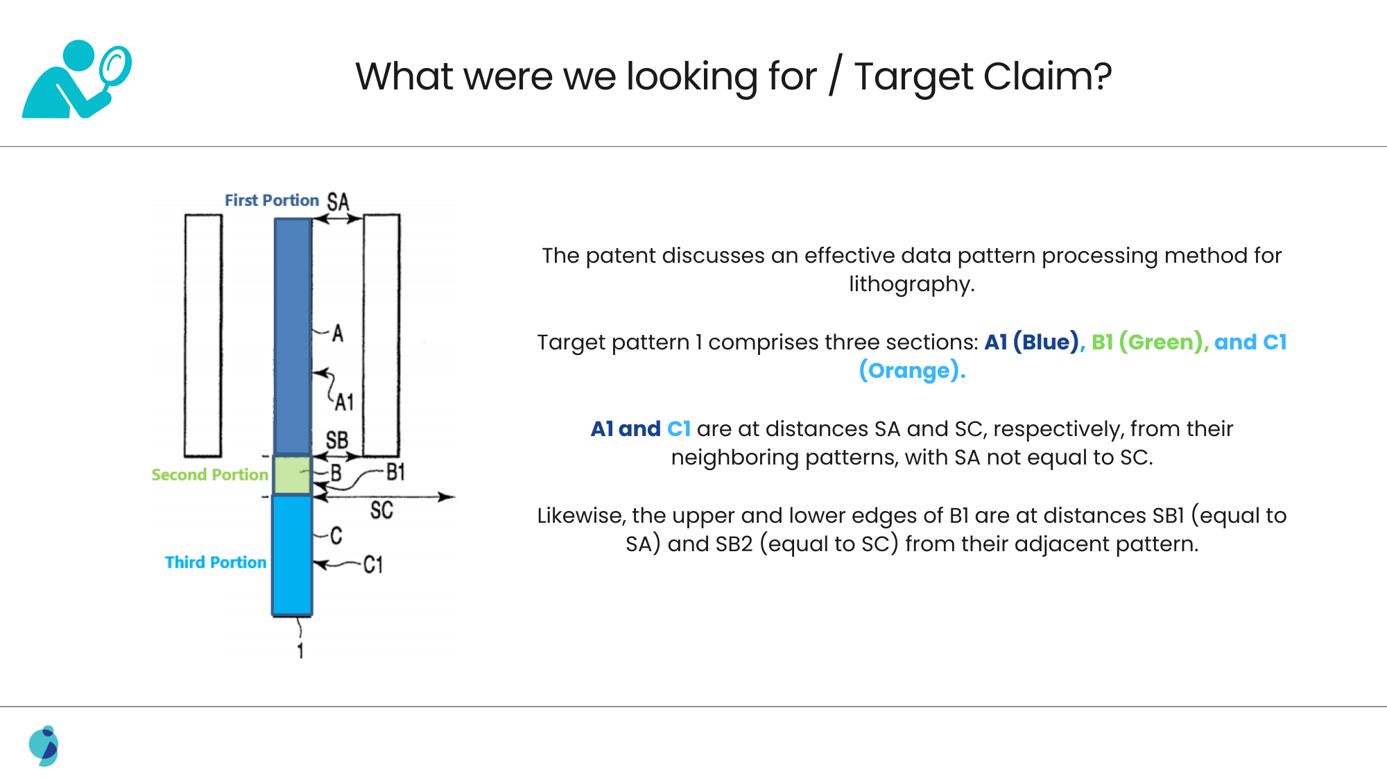 Innovative Patent Invalidity Strategy Leveraging IPR Findings as a Starting Point - GreyB