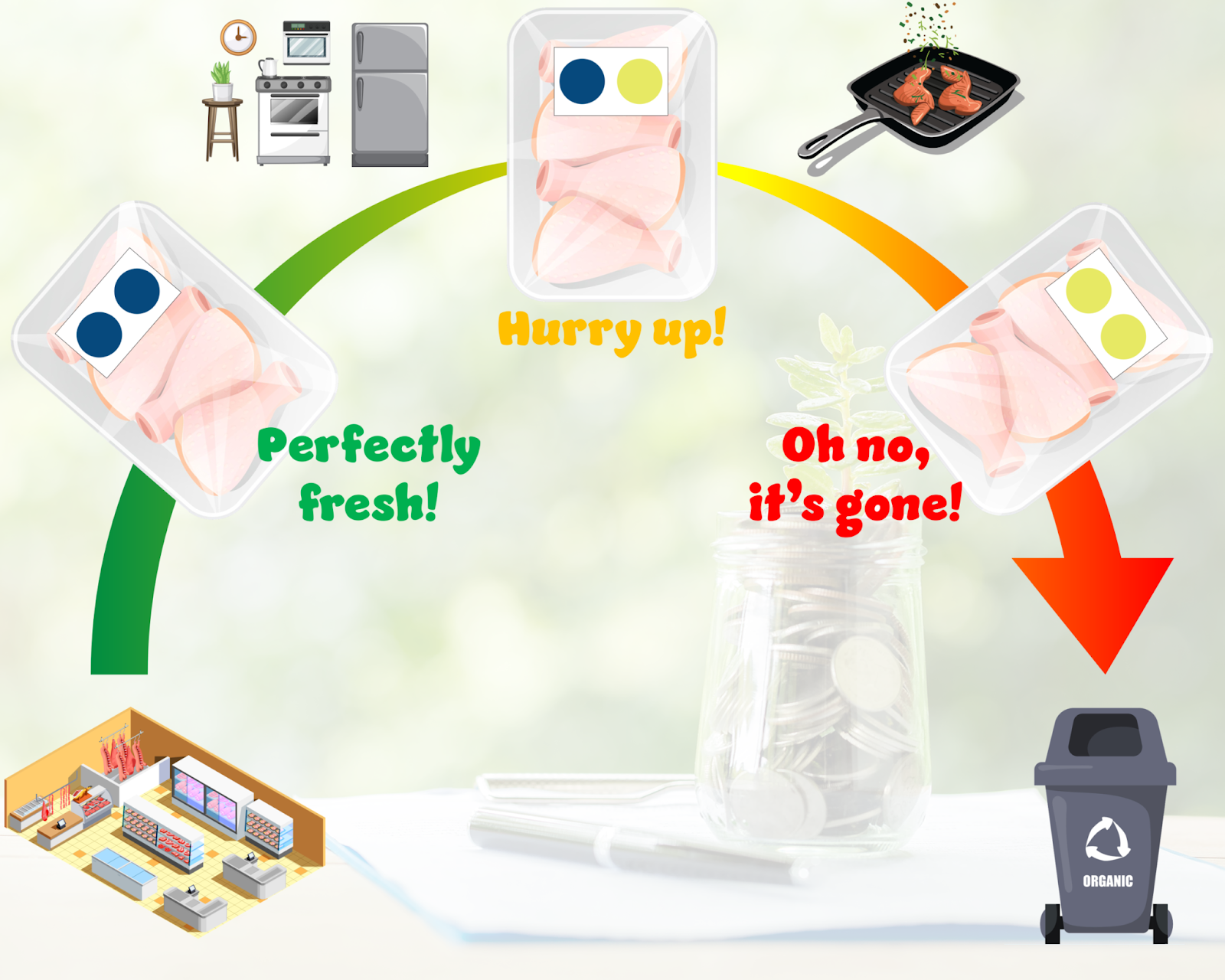 Top 9 Food Safety Startups to Watch in 2025 - GreyB