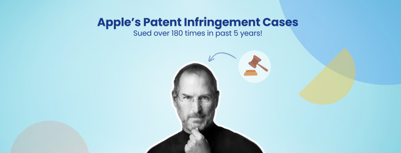 Apple was sued 181 times for patent infringement cases in the last 5 ...