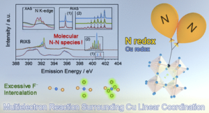Toyota Solid-State Battery: The Next Big Thing for EVs - GreyB