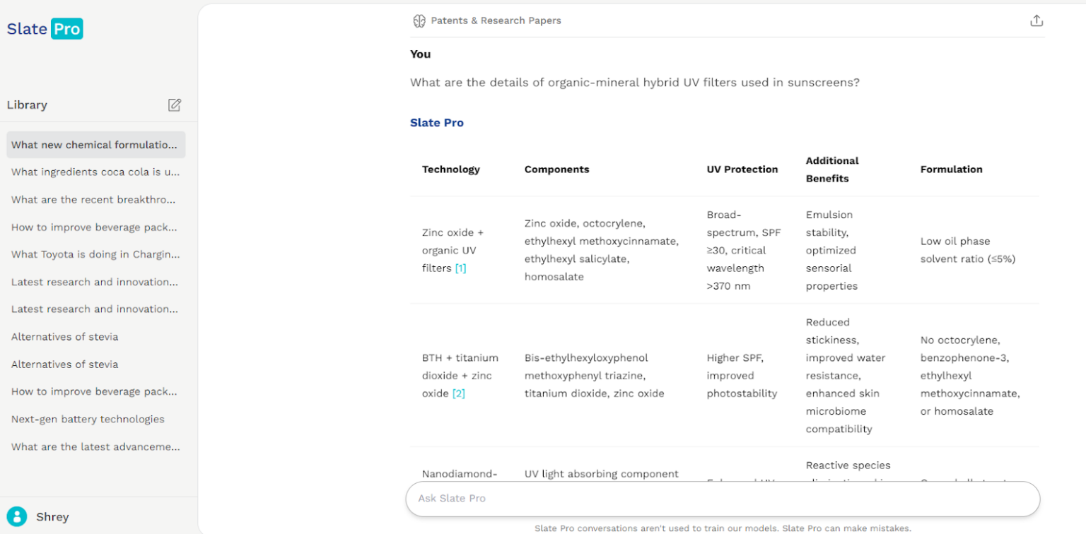 7 Key Elements Of A Scalable Randd Framework And Best Practices Greyb
