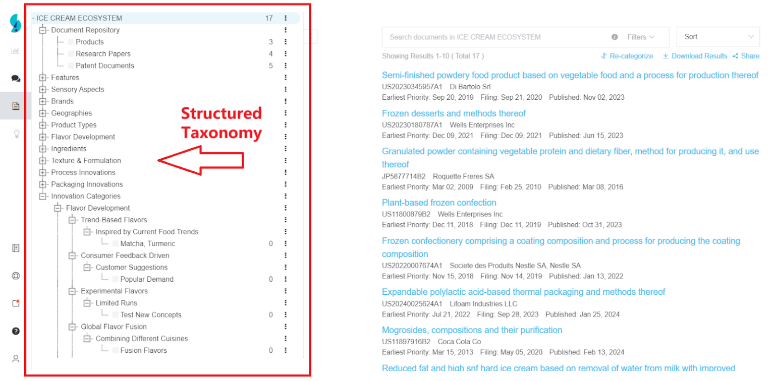 7 Key Elements Of A Scalable Randd Framework And Best Practices Greyb
