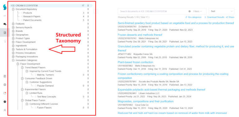 7 Key Elements of a Scalable R&D Framework (and Best Practices) - GreyB