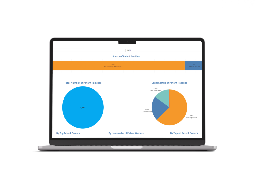 WiFi-7 SEP: Key Technologies, Market Leaders & Global Hotspot - GreyB