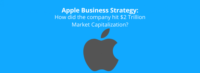 Apple Business Strategy: A Detailed Company Analysis - GreyB