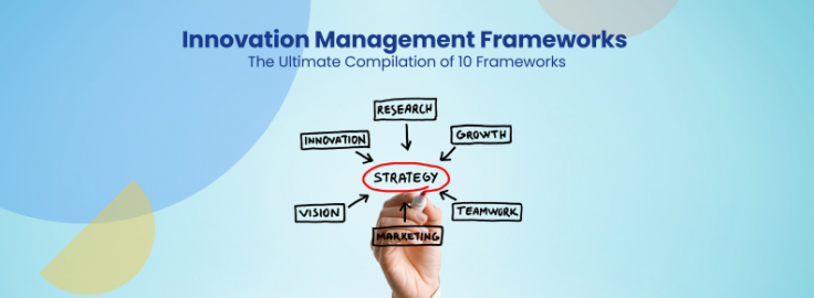 The Ultimate 10 Innovation Management Frameworks - GreyB