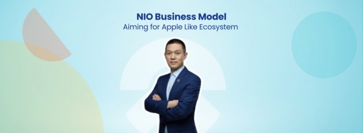 NIO Strategy to Compete with Other EV Makers - GreyB