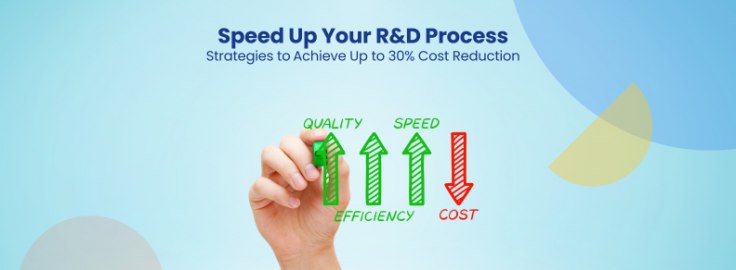 Speed up your research process for up to 30% cost reduction